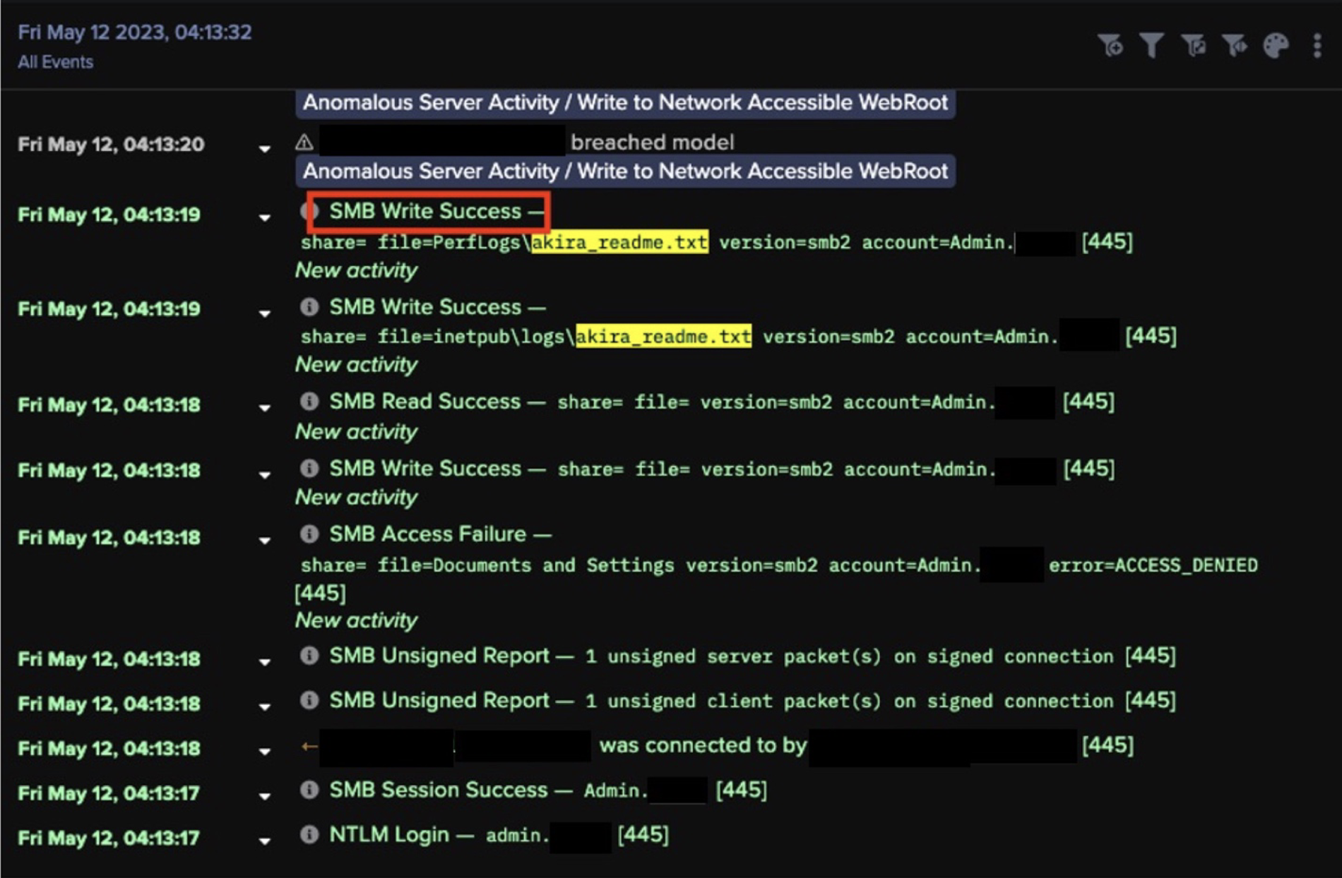 Akira Ransomware: How Darktrace Foiled Another Novel Ransomware Attack | Darktrace Blog
